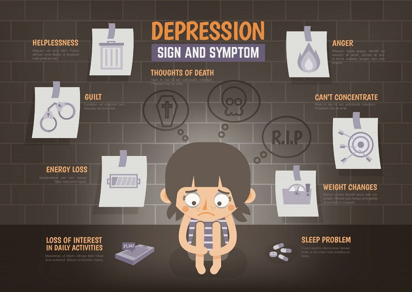 12 Signs and Causes of Severe Depression and How to Cope